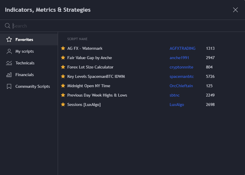My Complete Trading Model 🚬 In this thread, I will discuss various ...