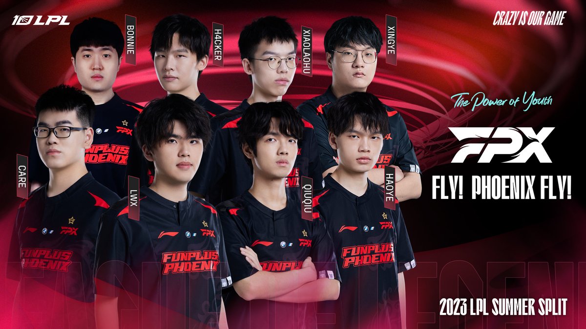 LPL on Twitter: "The 2023 #LPL Summer Split Rosters are locked and loaded! 🔥 AL 🔥 BLG 🔥 EDG 🔥 FPX"