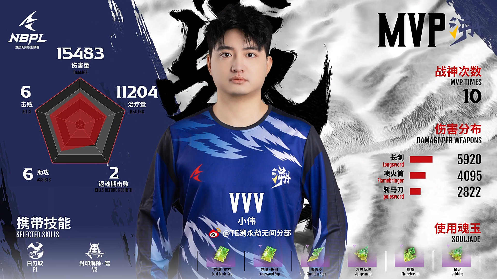 Naraka Esports on Twitter: "NBPL SPRING 2023 GRAND FINAL TRIO Day 2 Game 10/12 🔥TE was the ...