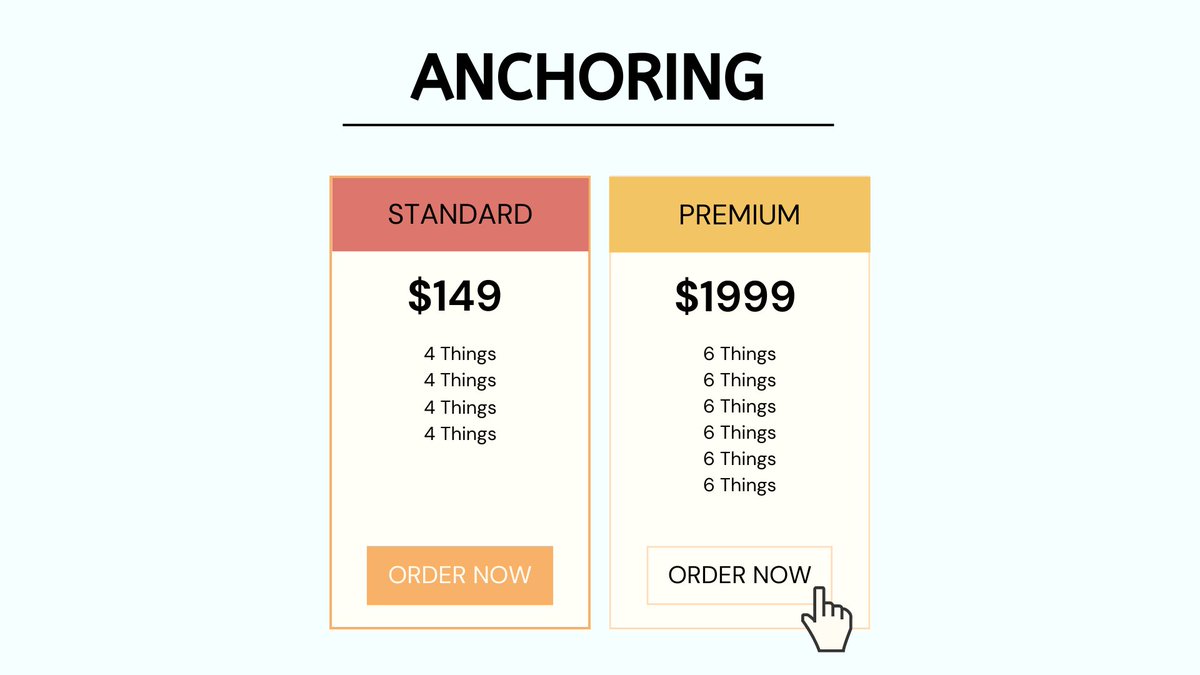 The easiest way to make more money? Clever pricing psychology. Here are ...