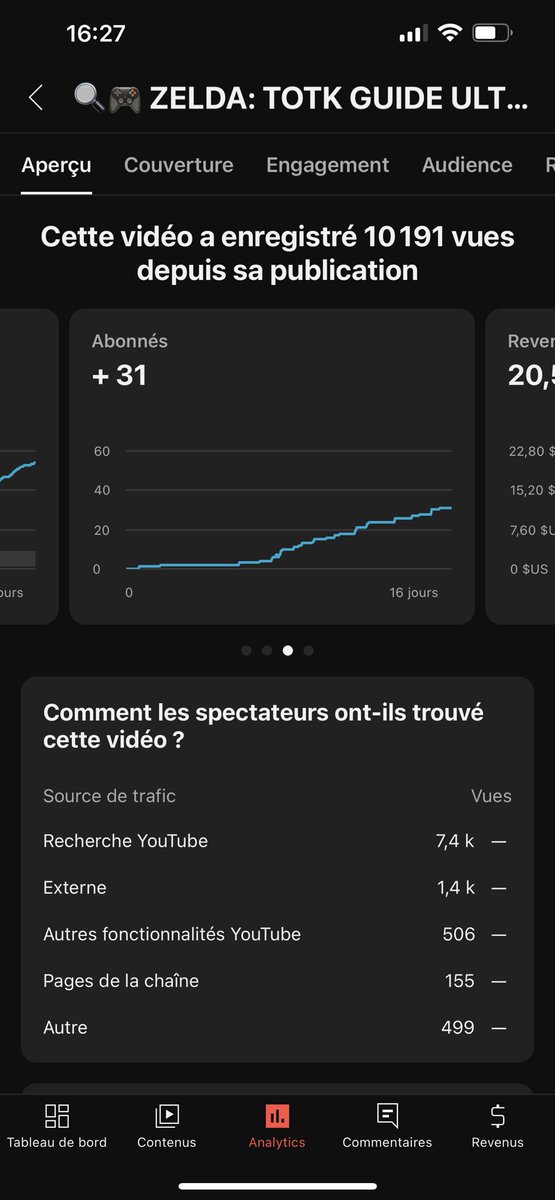 Critix On Twitter Bonjour Puisquil Y A Des Gens Qui Se Font Passer