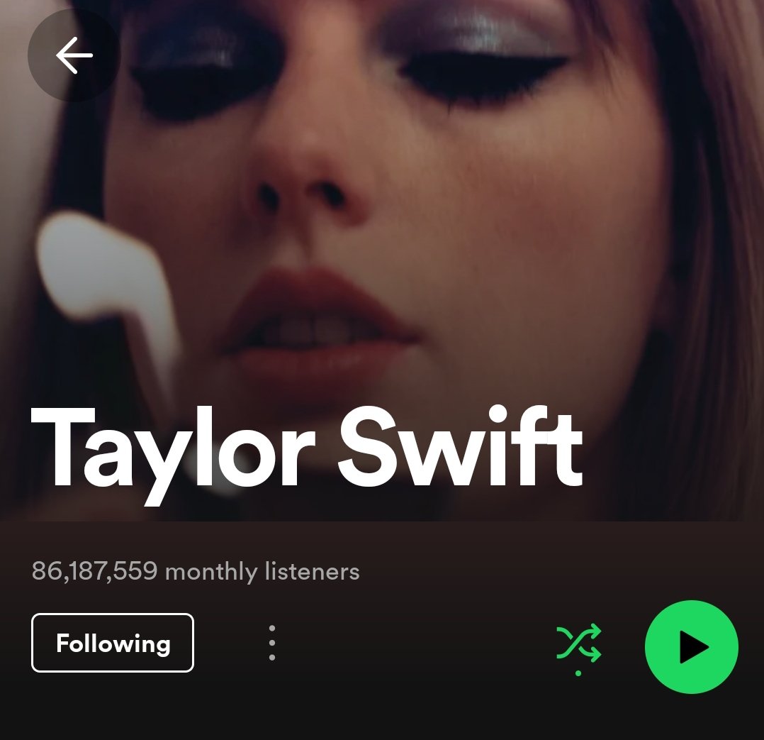 Taylor Swift Streaming Data on Twitter: Taylor Swift Streaming Data on Twitter: