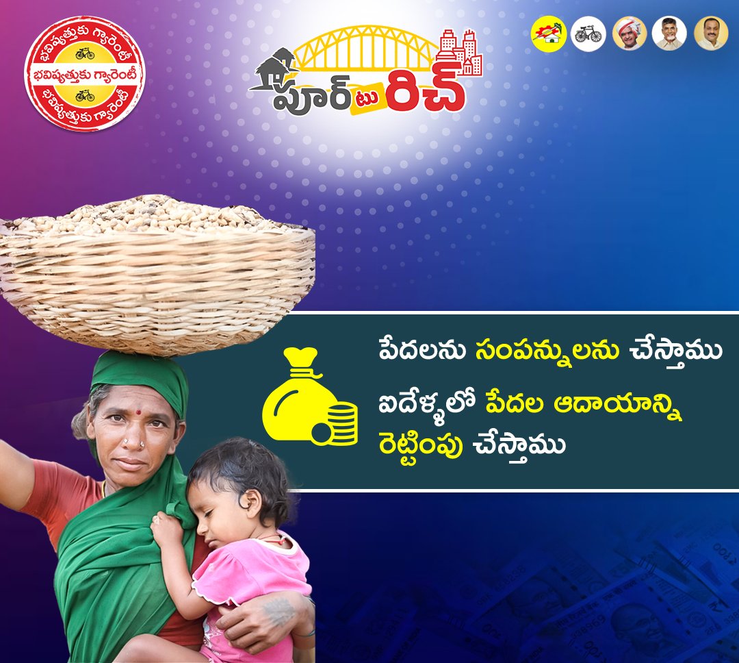 Poor And Rich Telugu Quotes