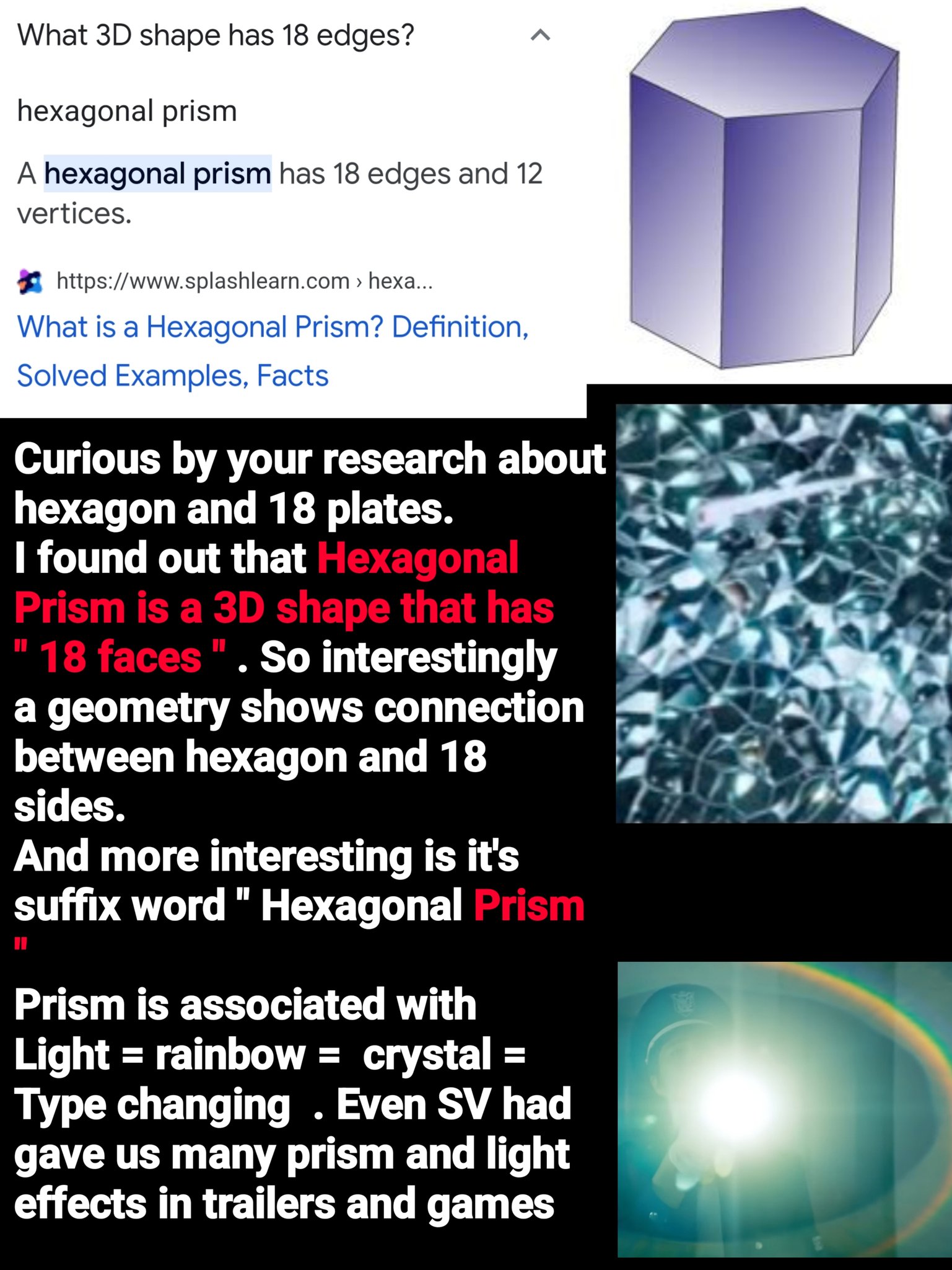 Hexagonal Prism Shape