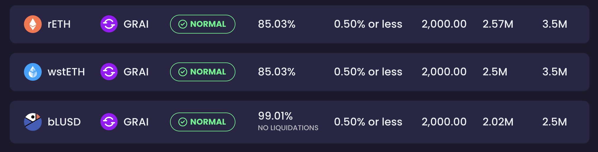 @poopmandefi/ETH-LSD Ecosystem 🌍 / Twitter