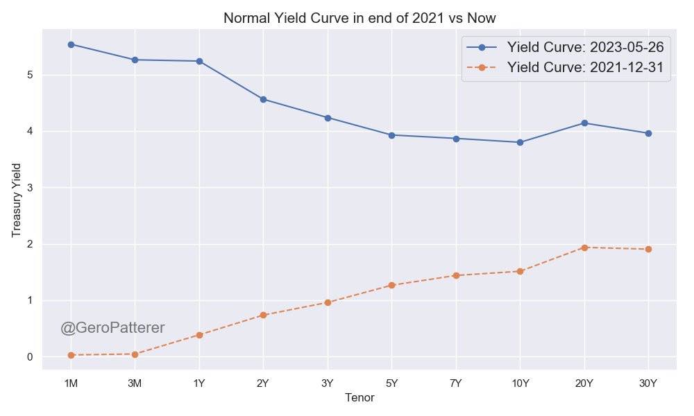 Gero Patterer's Threads – Thread Reader App