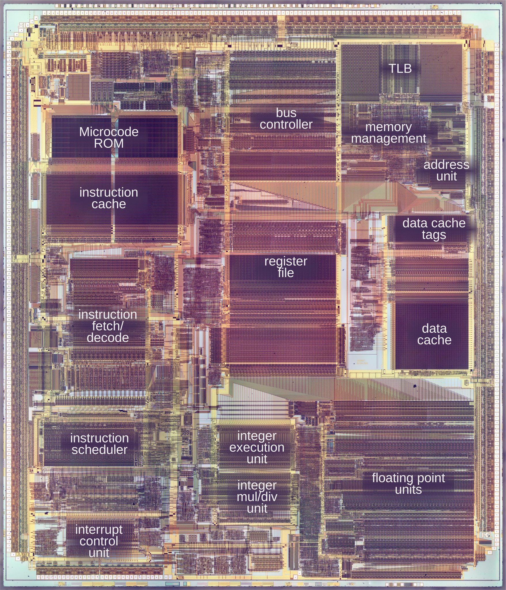 Ken Shirriff on Twitter: "Here's the i960MX die photo with the main functional blocks labeled ...