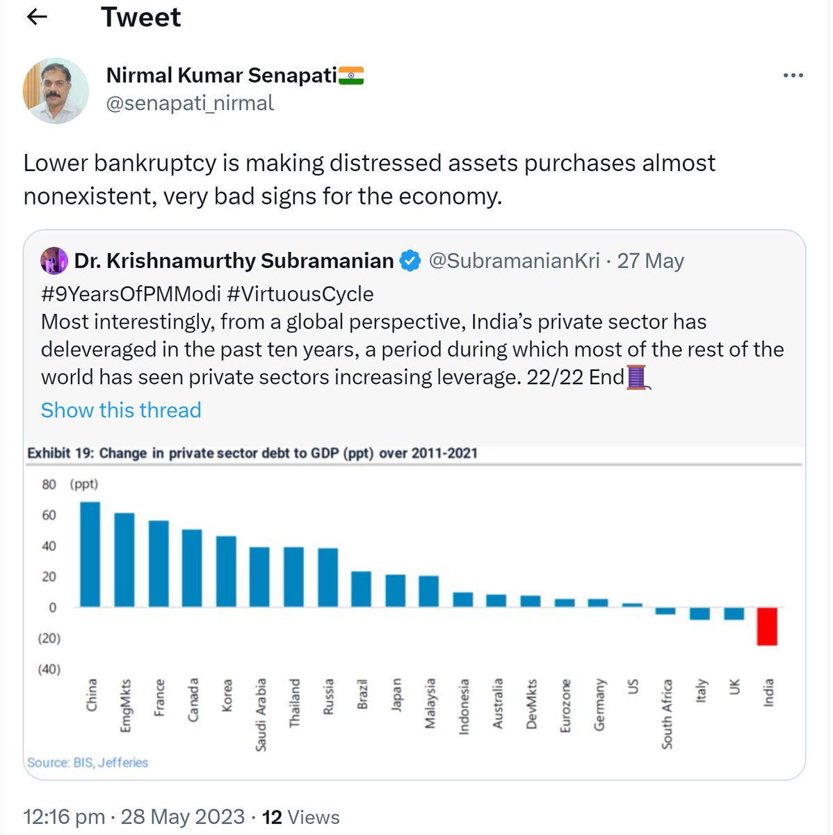 🧵Tongue-in-cheek humour👌 @senapati_nirmal took my🧵on evidence of ...