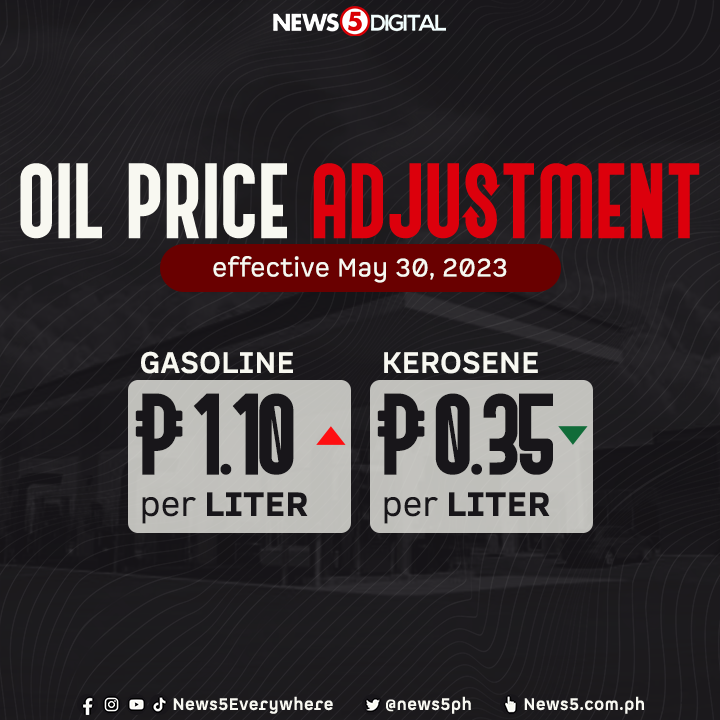 News5 on Twitter: "Abiso sa mga Kapatid nating motorista. ⛽ Magpapatupad ng dagdag-bawas sa ...