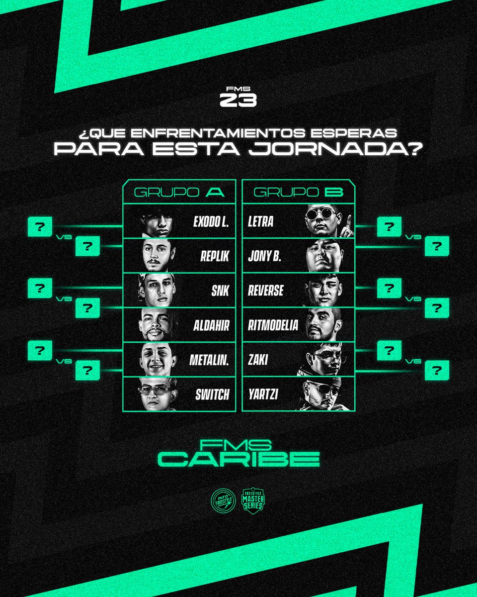 Info Freestyle on Twitter: "¿Que batallas veremos hoy en FMS Caribe 🌎? 🤔"