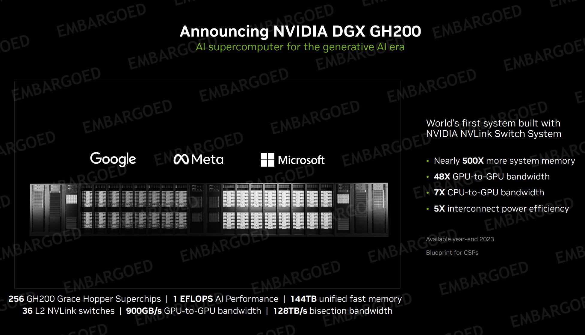 Tom Warren on Twitter: "Nvidia’s new AI supercomputer is a giant 144TB GPU system. Microsoft ...