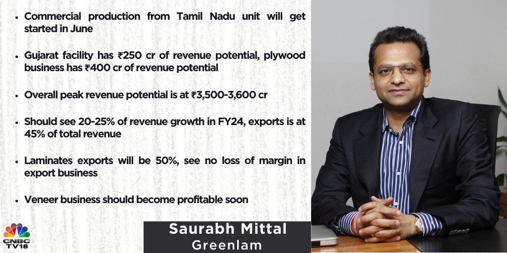 CNBC-TV18 on Twitter: "#OnCNBCTV18 | Commercial production from Tamil Nadu unit will get started ...