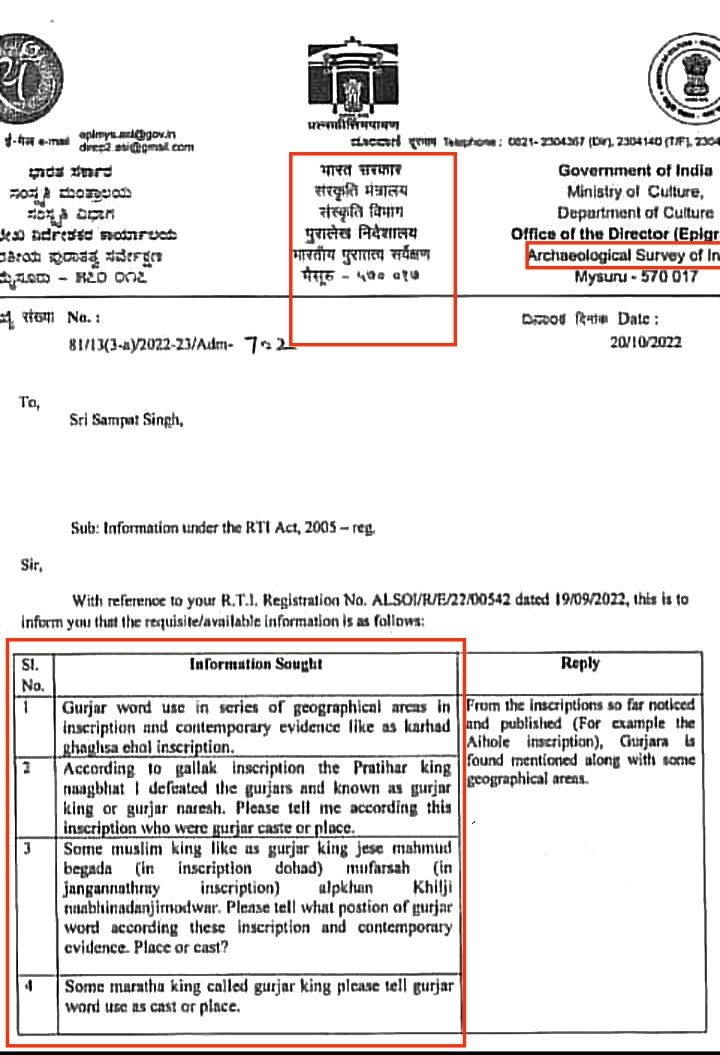Mega #thread 🧵 : प्रतिहार वंश के राजपूत होने के समकालीन और अभिलेखीय ...