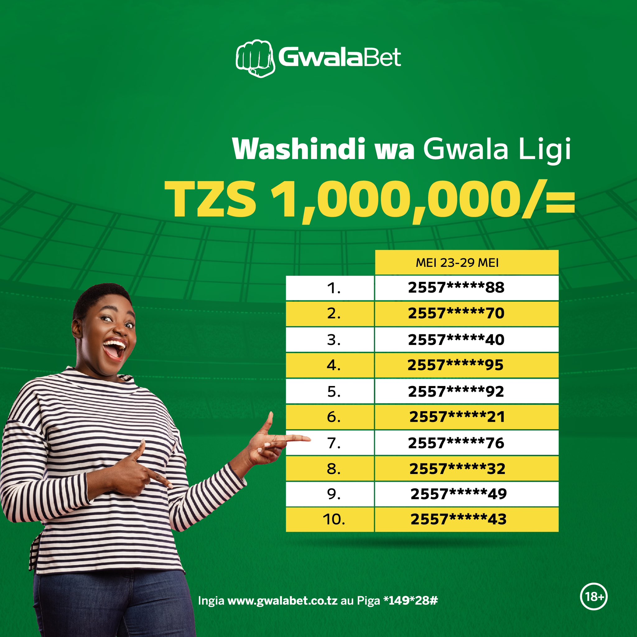 GwalaBet (@GwalaBet) / Twitter