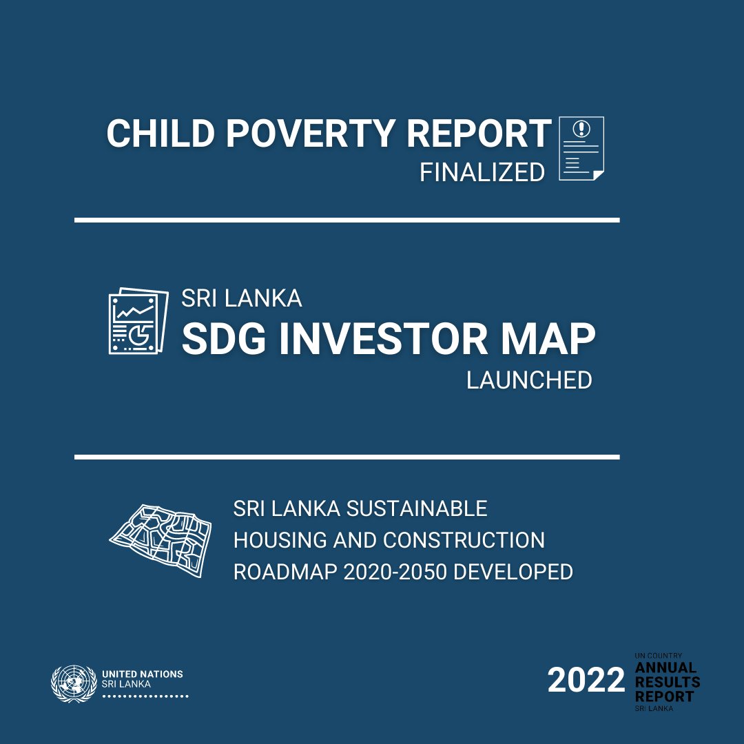 Unicef Sri Lanka On Twitter Rt Unsrilanka 📊in 2022 The Un In Sri