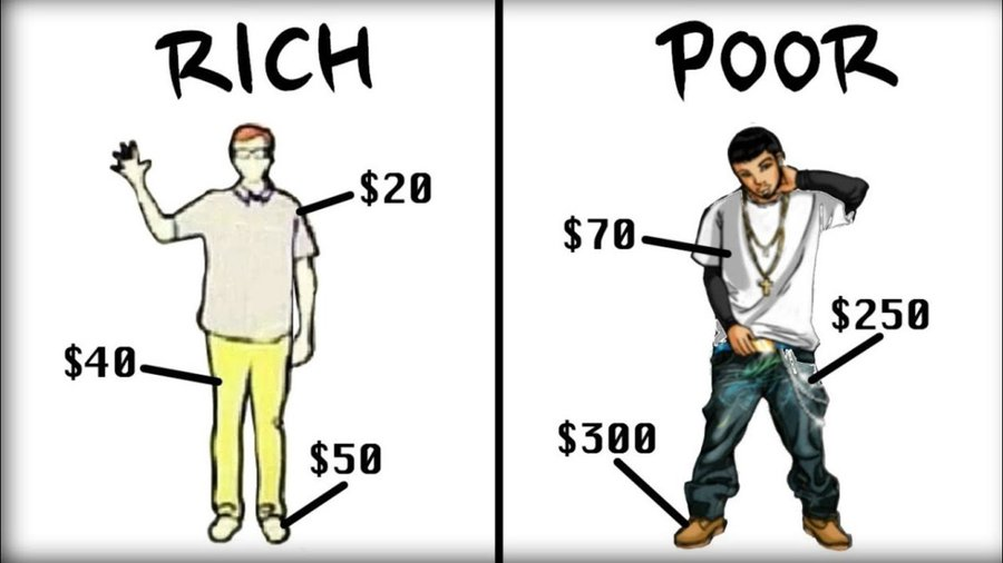Rich People Vs Poor People Clothes