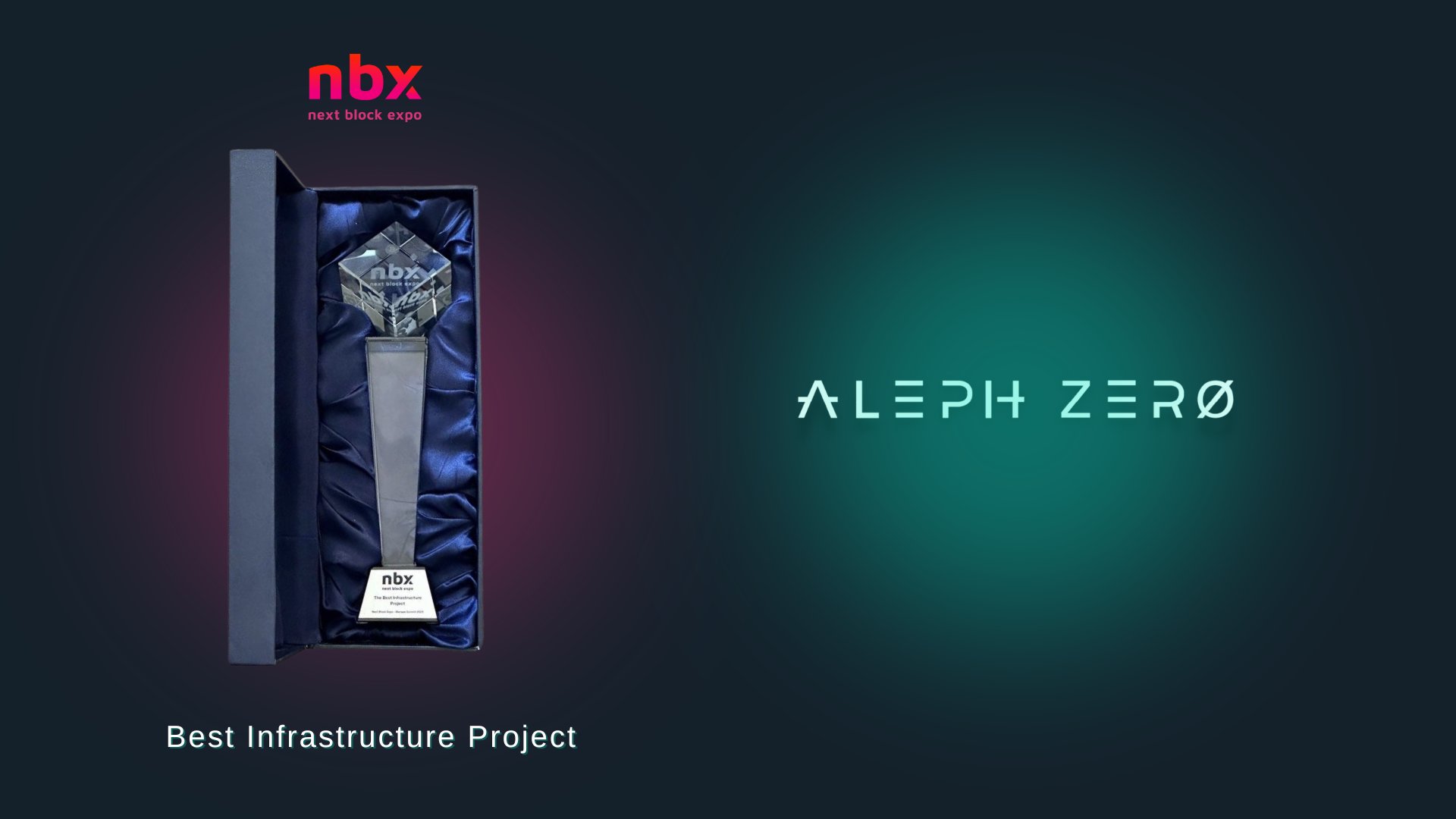 IOnosphere Official on Twitter: "Great achievement @Aleph__Zero beating #Polygon #Binance and # ...