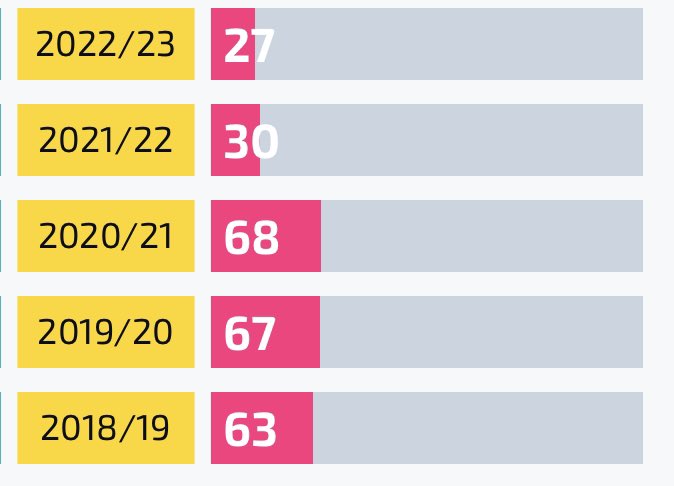 hamood on Twitter: "@jeahhj No https://t.co/GpsGSQTB5U" / Twitter