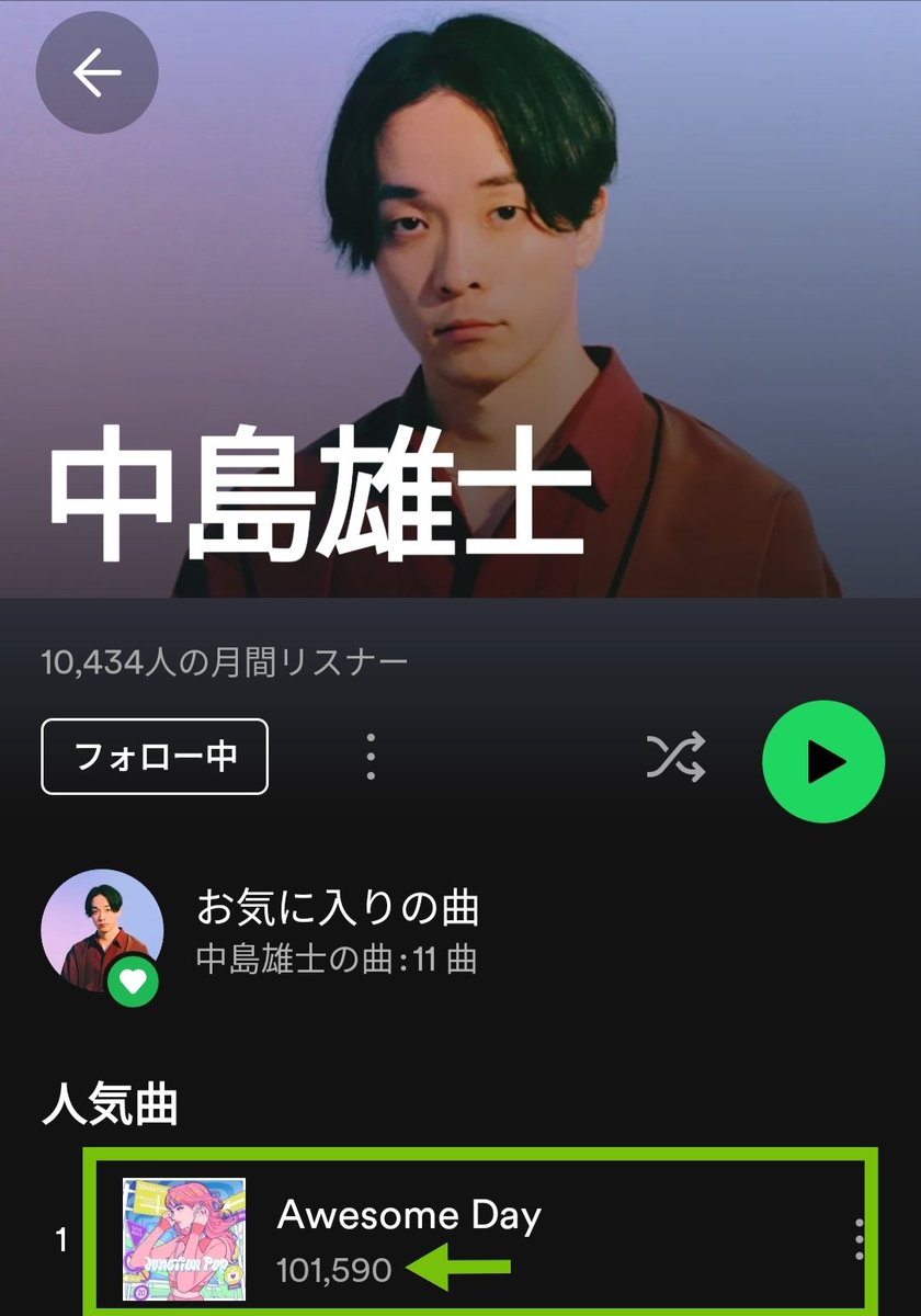 First Call Recordings on Twitter: "／ @SpotifyJP で10万再生🎉🎉🎉 #中島雄士 『Awesome Day』 \ 🎧配信：http://nex ...