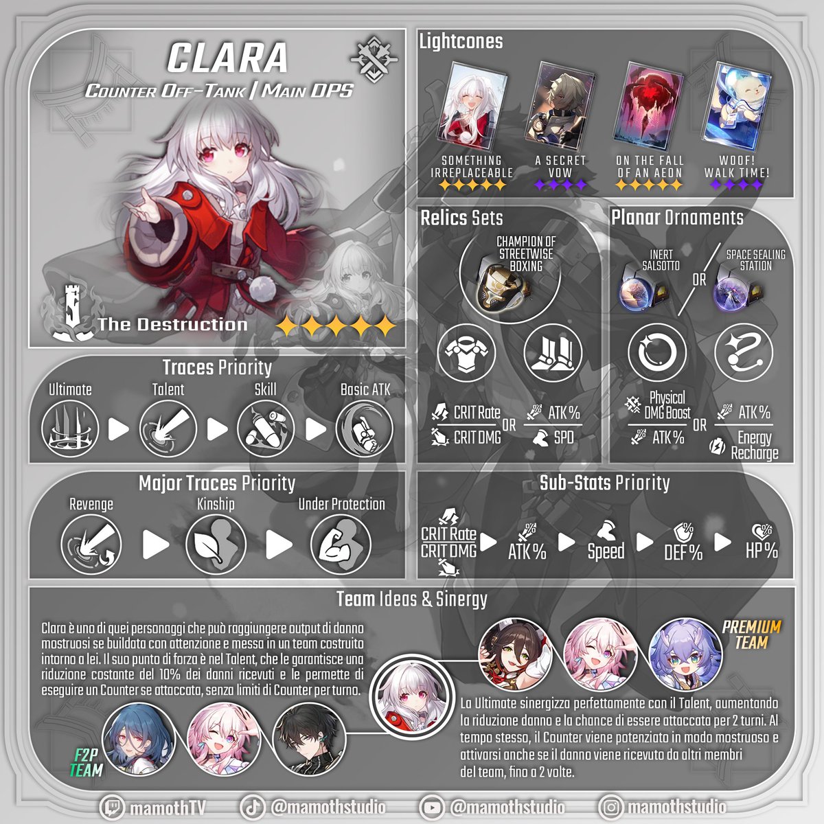 Mamoth on Twitter: "Clara build Honkai Star Rail #honkaistarrail #Honkai #honkaistarrailguide # ...