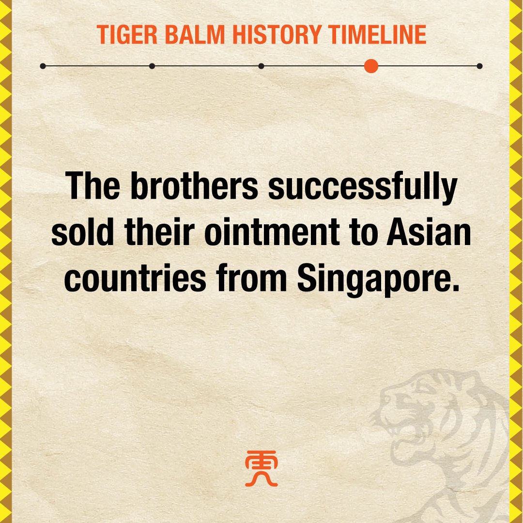 Evolution Of Tiger Timeline