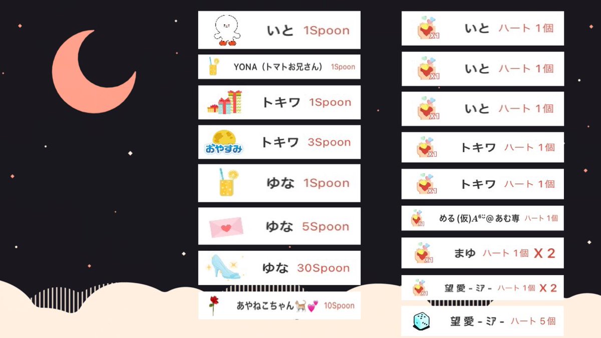 イガラシ On Twitter いと!よな!ときわ!ゆな!あや!めるくん!こまる!みあ!ありがとう🙌🏻