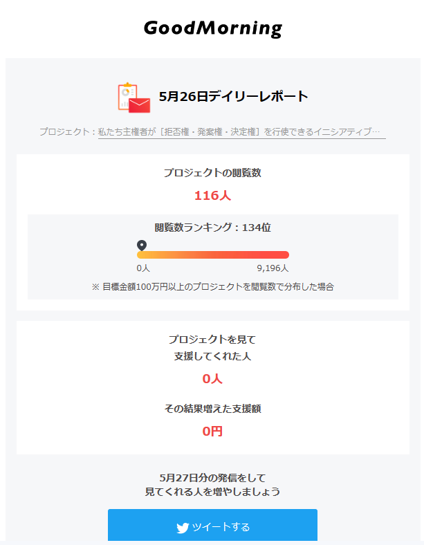 Hajime Imai〈今井 一〉 on Twitter: "「選挙の時だけ主権者」ではなく、私たちが主権者として政府や国会多数派に対し[拒否権・発案権・決定権]を行使できるイニシアティブ制度 ...