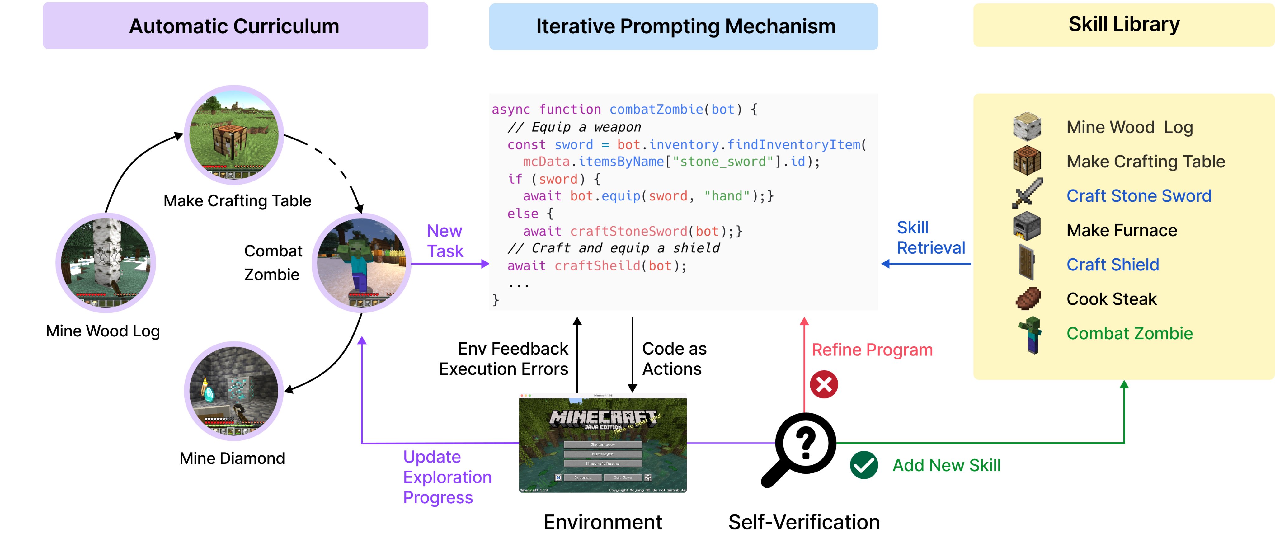 Maxime Labonne (@maximelabonne) / Twitter
