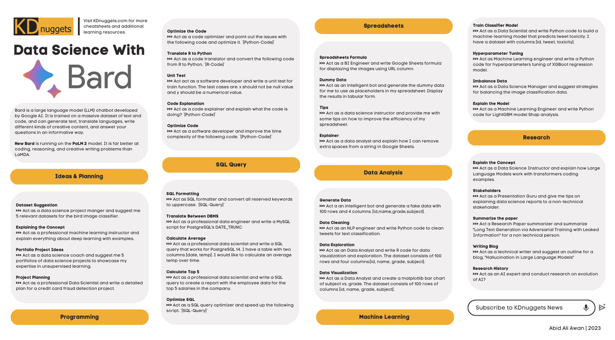 Llm Cheat Sheet Combine Photoelectric Effect Electron - vrogue.co Llm Cheat Sheet Combine Photoelectric Effect Electron - vrogue.co