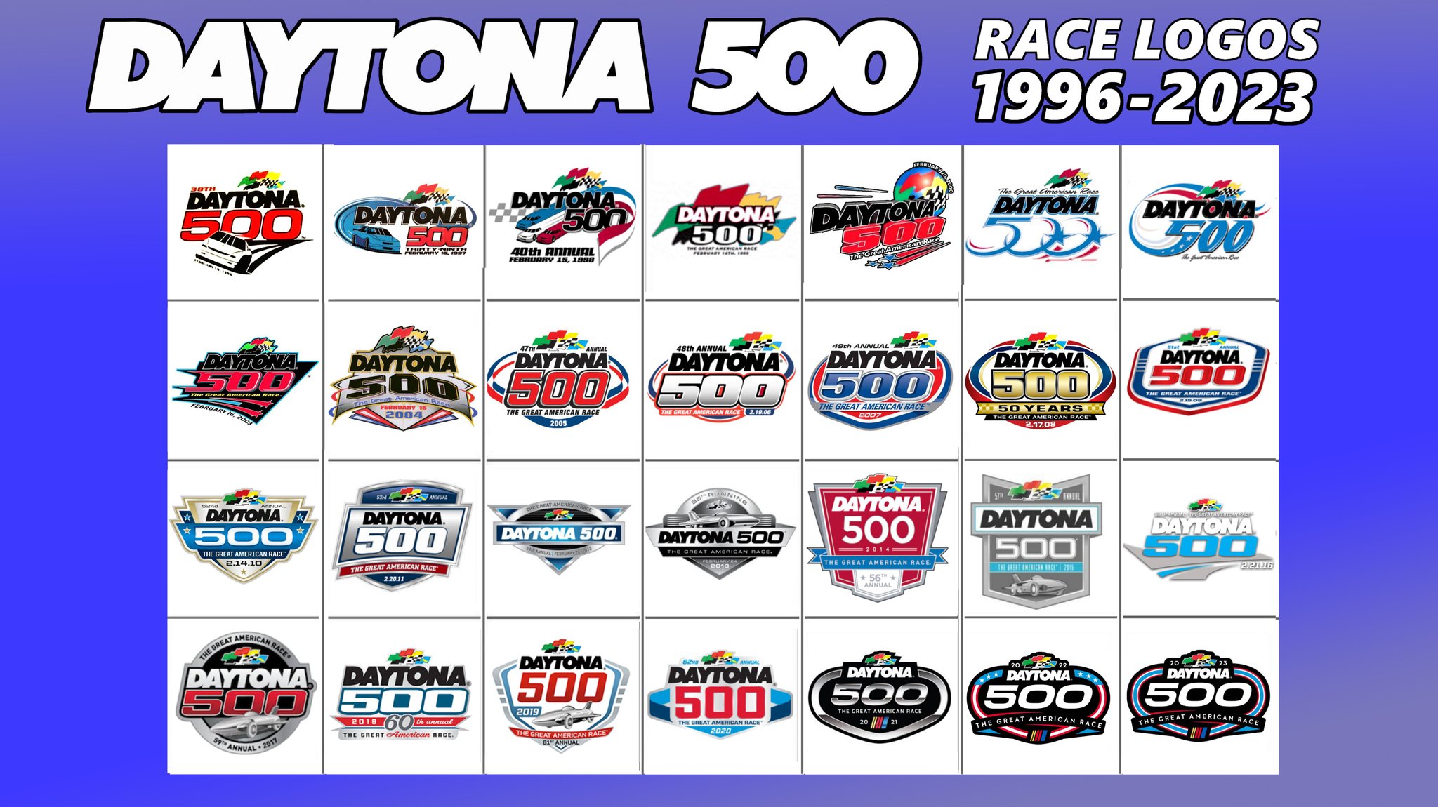 2013 Nascar Track Logos That's Racing"?: NASCAR Champ Tony Stewart Hit
