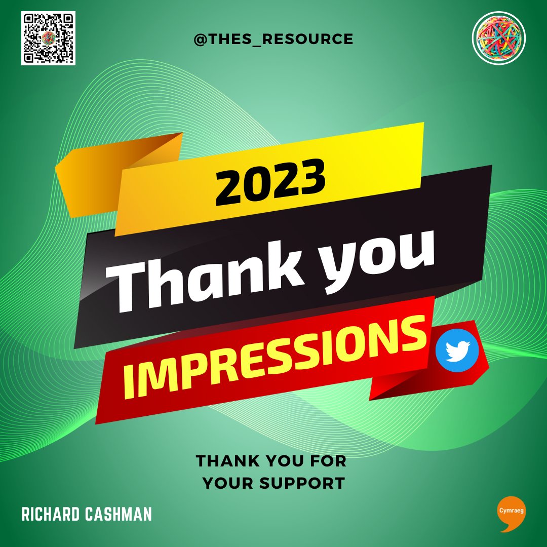 The Sporting Resource on Twitter: "🎉 Celebrating our tweet's reach in 2023 so far! 📈 Here's a ...