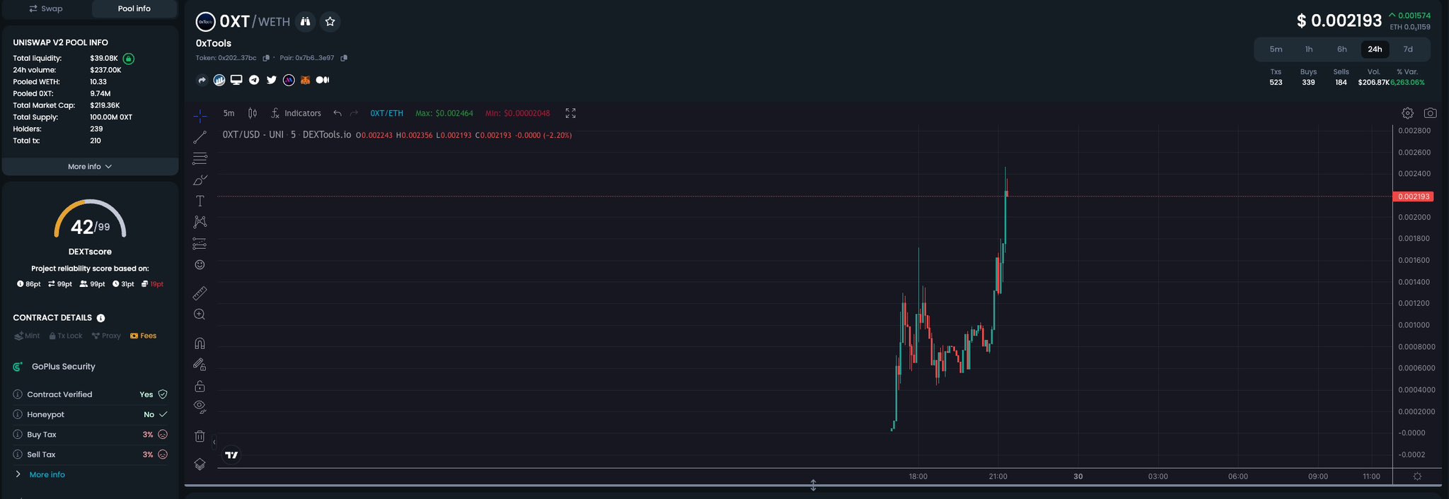 0xTools (@zeroxtools) / Twitter