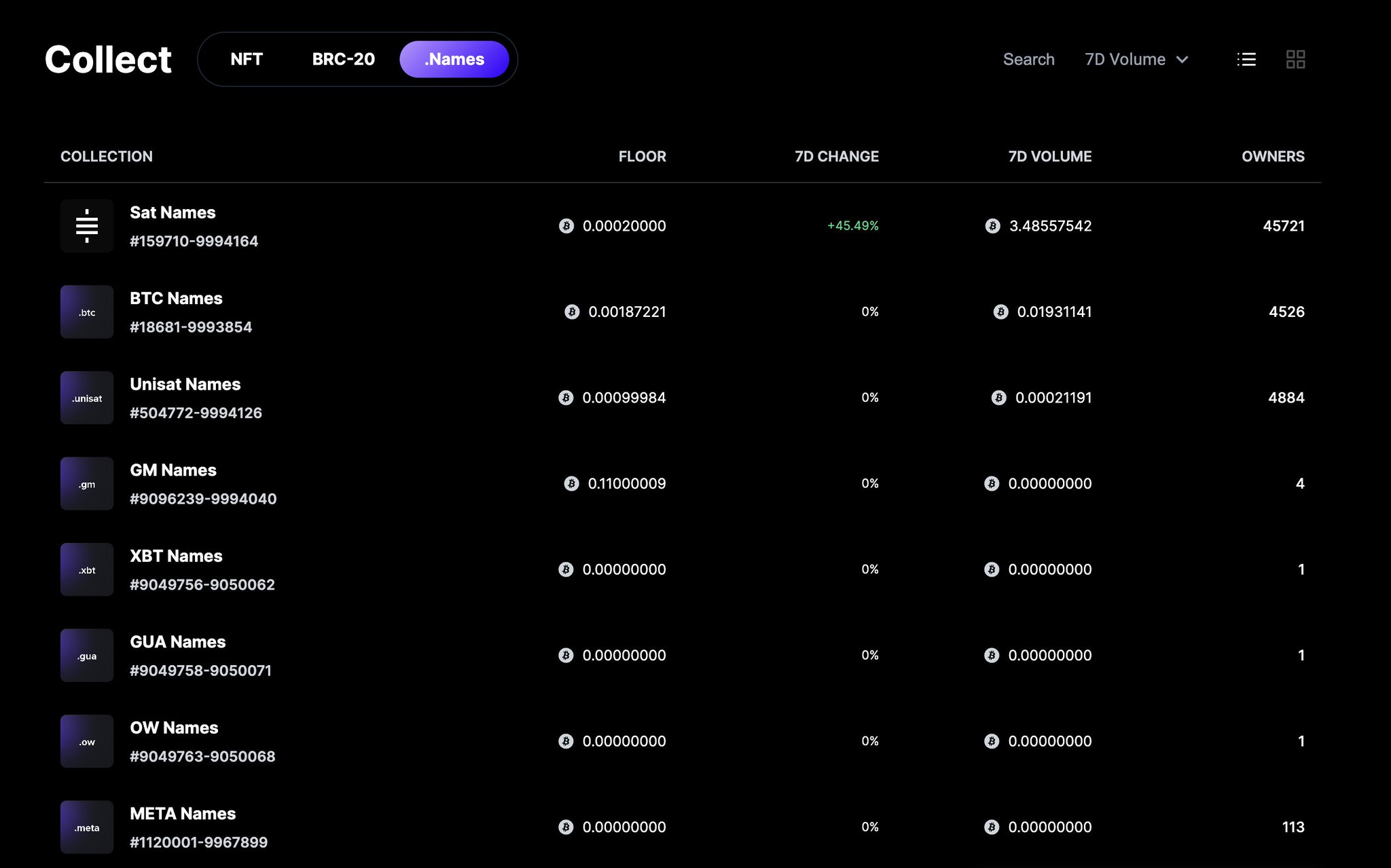 Ordinals Wallet on Twitter: "Ordinals is about to change forever. Introducing .Names, now live ...