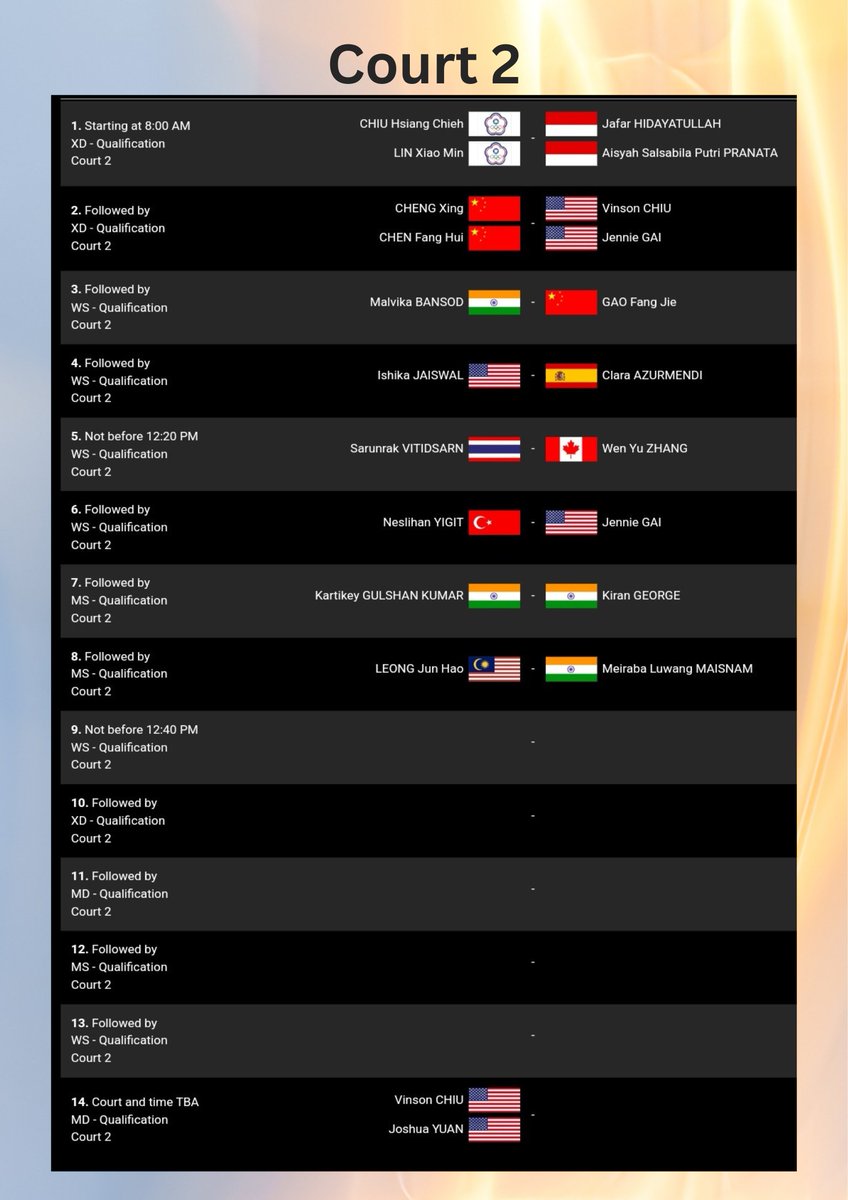 Z 💎🇲🇾 on Twitter: "2. Live score link & Order of Play: 👉🏻 https://tournamentsoftware.com/visual ...