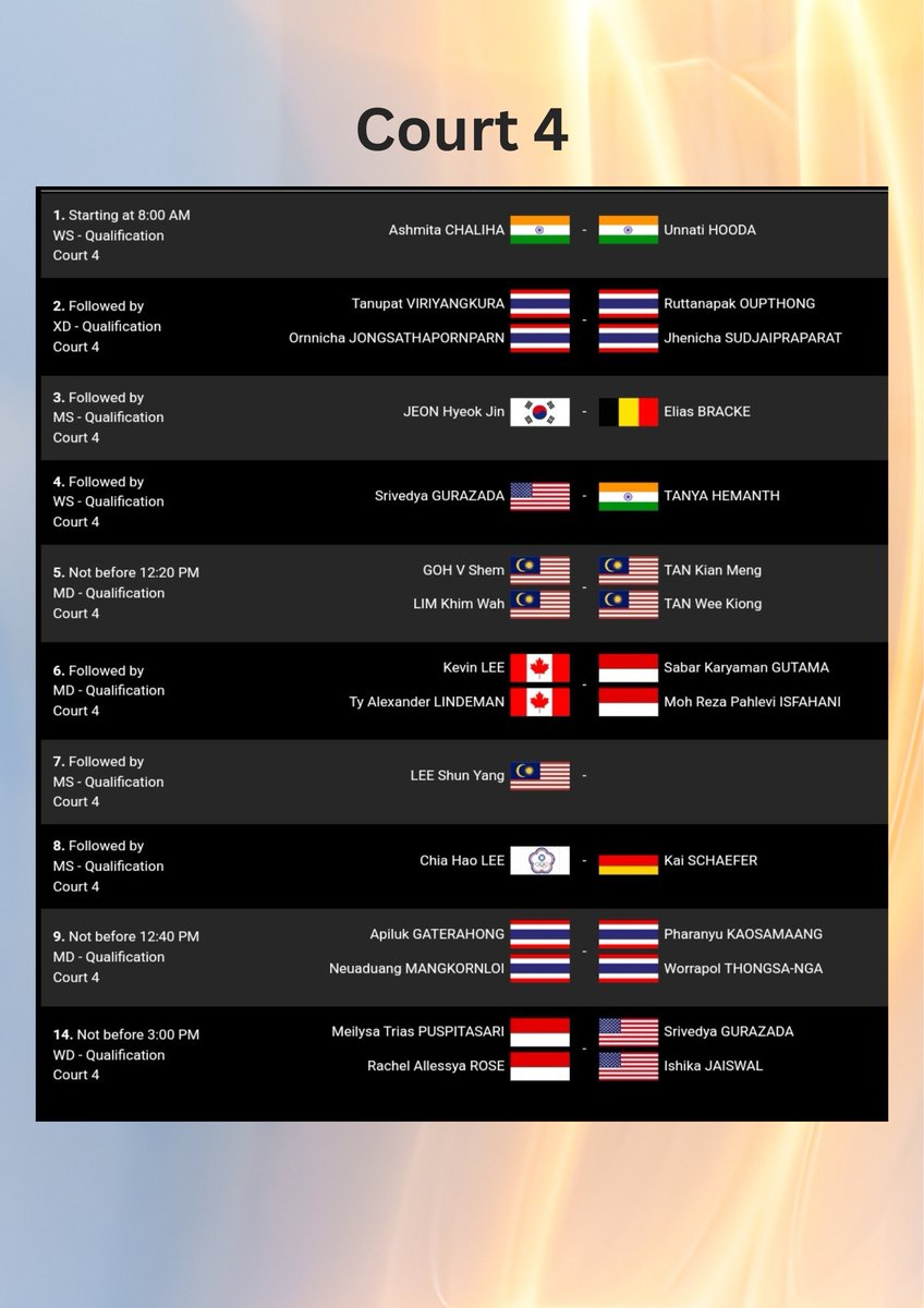 Z 💎🇲🇾 on Twitter: "2. Live score link & Order of Play: 👉🏻 https://tournamentsoftware.com/visual ...