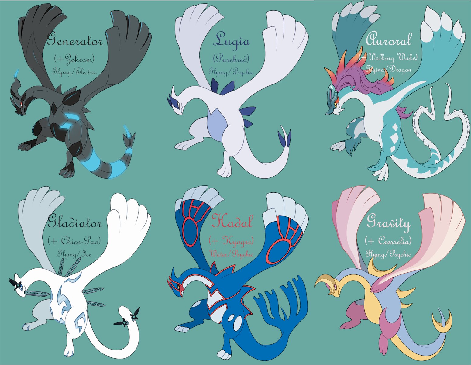 Pokemon Lugia Evolution Chart Aggressive Lugia VStar Prismatic