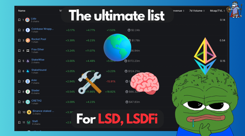 Poopman 💩, 🌿- DeFi Rookie on Twitter: "The LSDfi summer is here 🌊 To catch the next $LBR ...