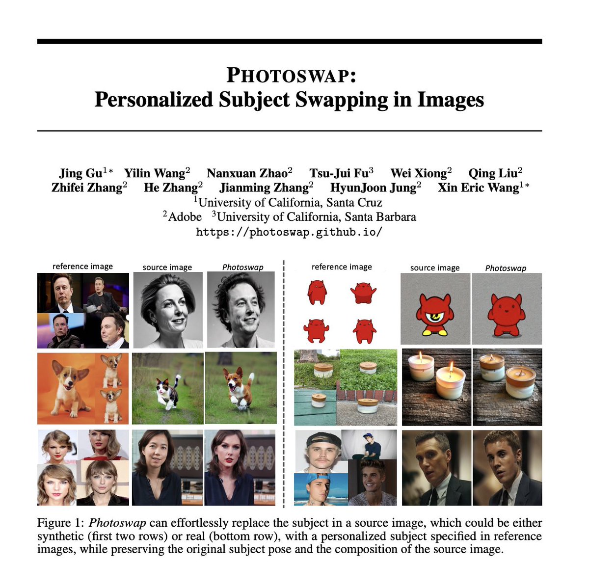 AK on Twitter: "Photoswap: Personalized Subject Swapping in Images present Photoswap, a novel ...