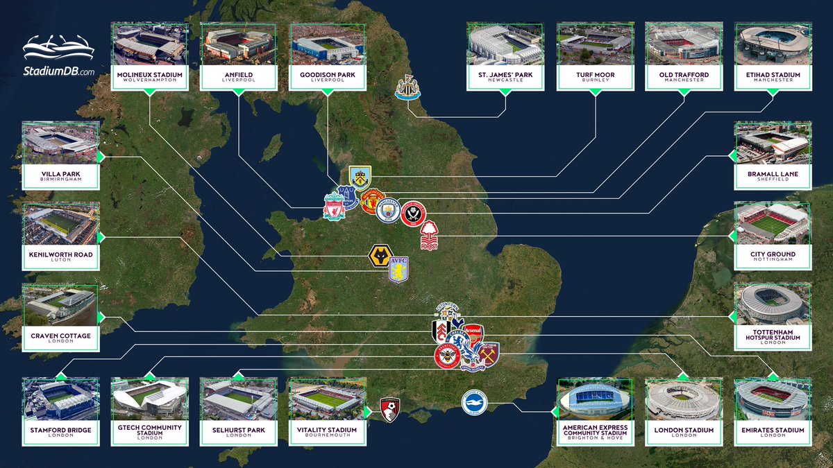 StadiumDB.com on Twitter: "🏟️ PREMIER LEAGUE 2023-24 STADIUMS 👀 From atmospheric Kenilworth Road ...