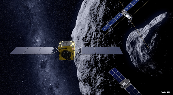 ESA Technology on Twitter: "RT @ISSIBern: Asteroid Deflection and Exploration: Successes and ...