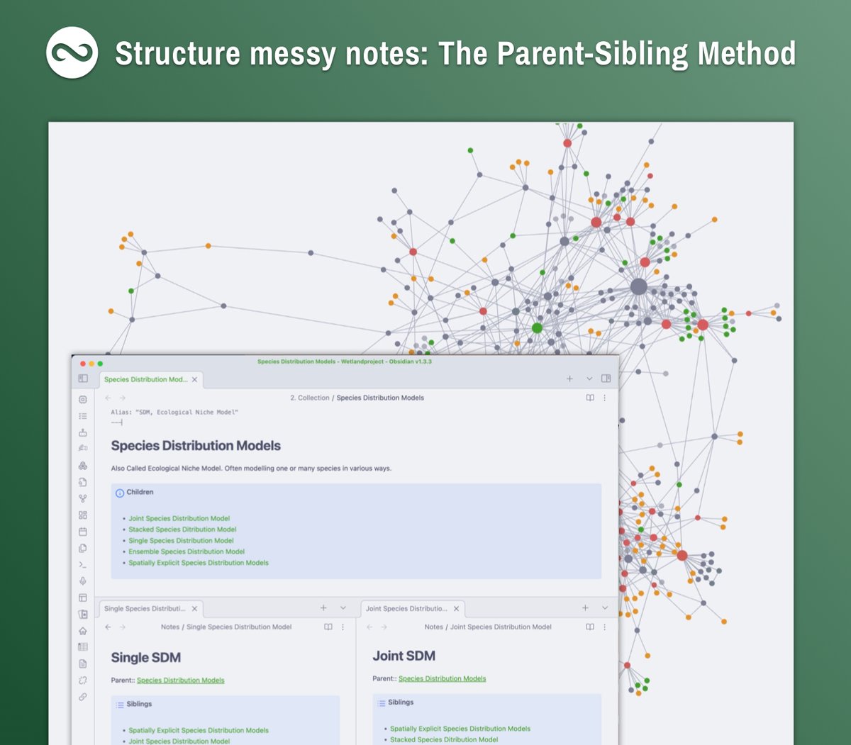 Notes are only useful if you can find them. The Parent-Sibling method ...