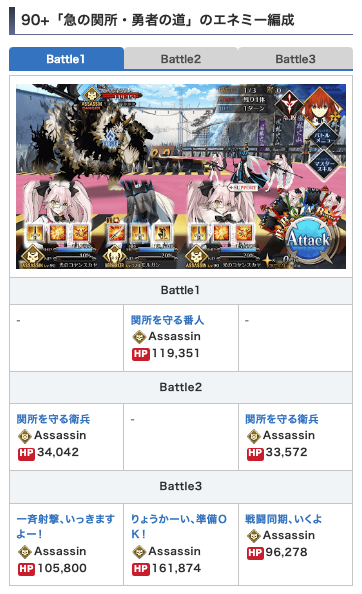 FGO攻略班＠神ゲー攻略 on Twitter: "今回の90+と90++の記事をアップしました！ 90+は第2関門90++で使ってた編成を流用できそうですね。 みなさんの周回PTもぜひ教えて ...