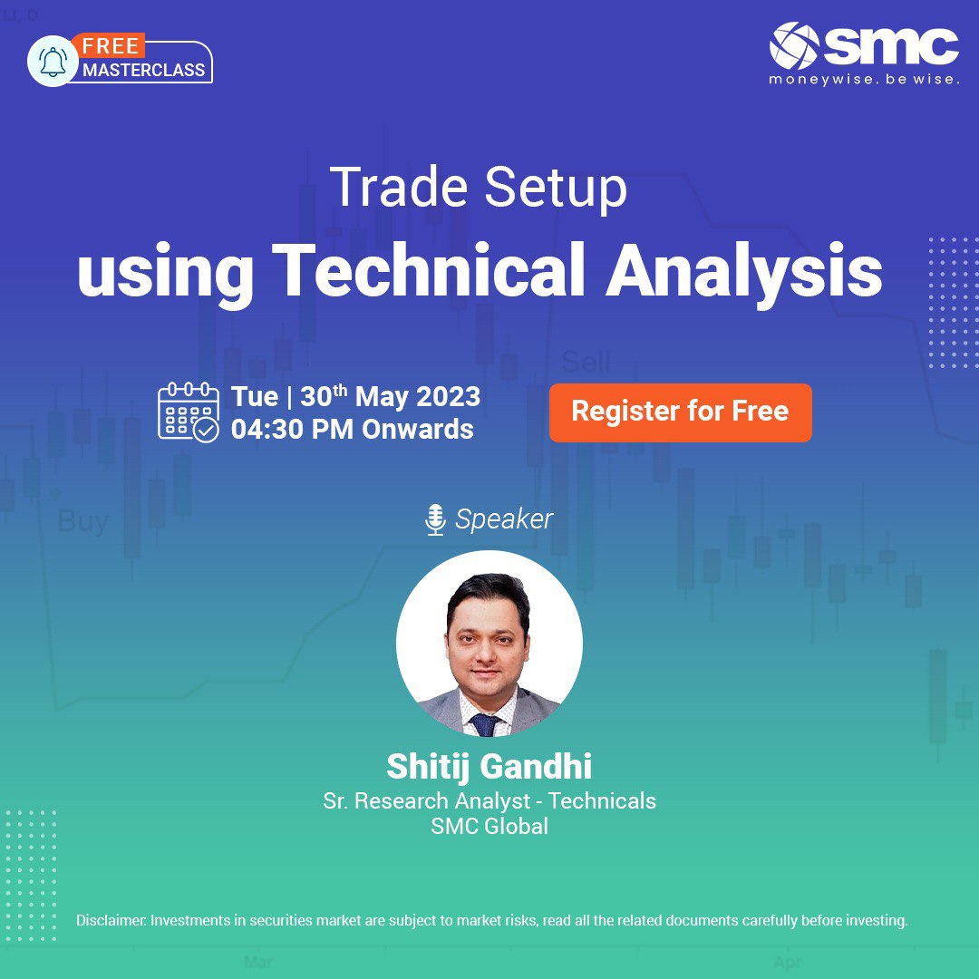 SMC Global on Twitter: "Join Us for a FREE Webinar on Trade Setup using Technical Analysis Date ...