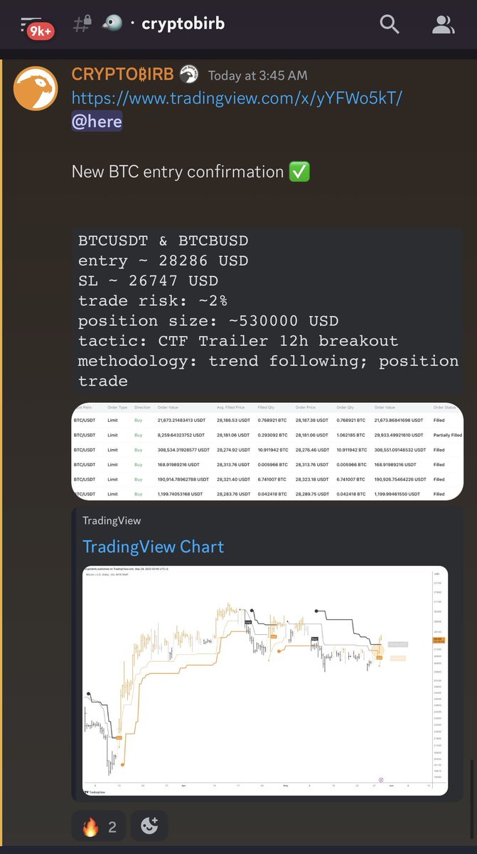 Thread by @crypto_birb on Thread Reader App – Thread Reader App