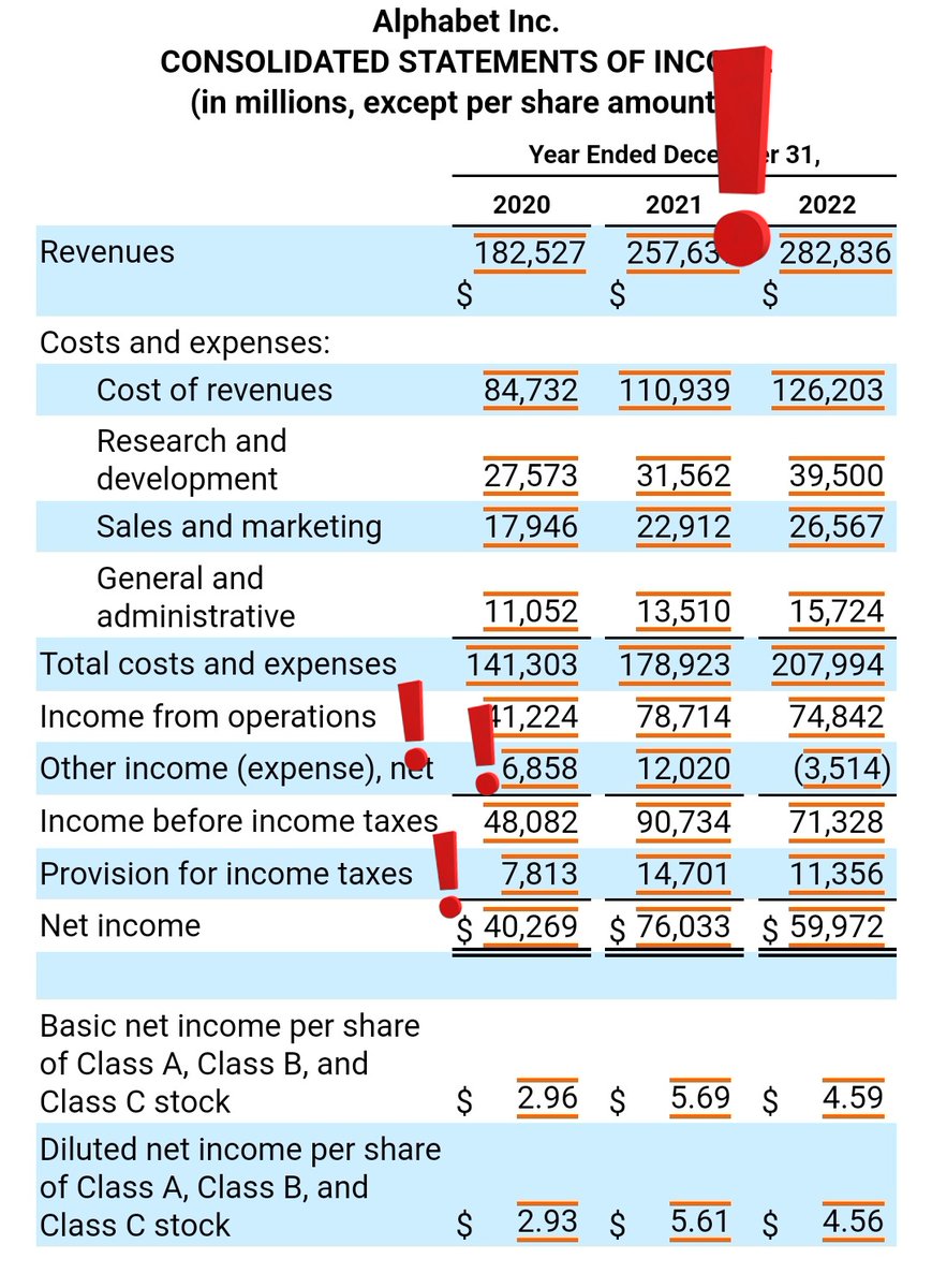 🔐🔐 CFO vs FCF El Cash From Operations no es lo mismo que el Free Cash ...