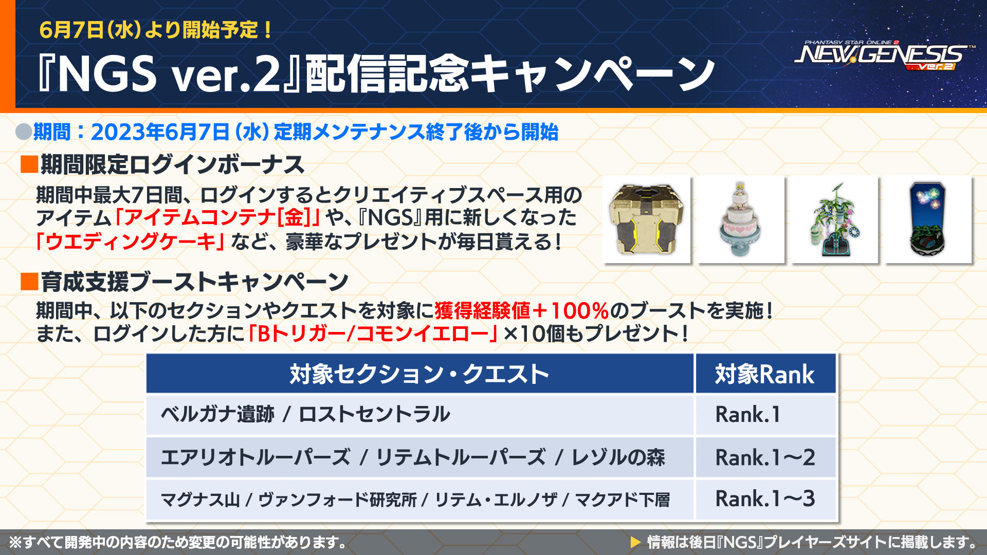 Rappy.commu(ラッピードットコミュ) on Twitter: "【「NGS Headline」放送中!】6/7より、NGS ver.2配信記念キャンペーン開催！期間限定ログイン ...