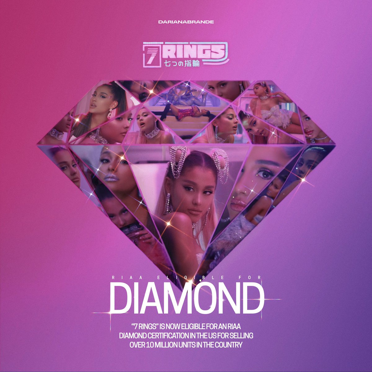 𝐌𝐚𝐫𝐤 | 𝗧𝗛𝗘 𝗔𝗥𝗜𝗔𝗡𝗔𝗧𝗢𝗥 on Twitter: "RT @darianabrande: “7 rings” is now eligible for an RIAA ...