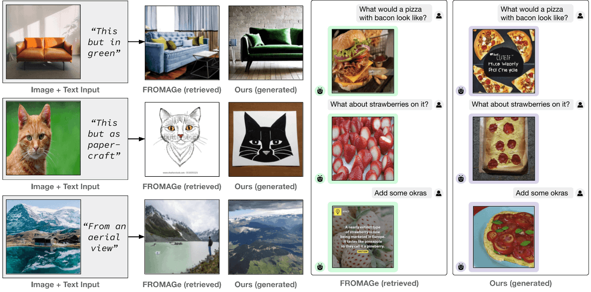 Thread by @kohjingyu on Thread Reader App – Thread Reader App