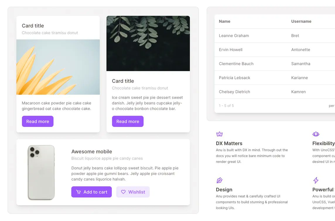 Madewithvuejs On Twitter Anu Is A Utility Based Vue 3 Component Libary By Mejdsolanki ๐ฆ๏ธ It