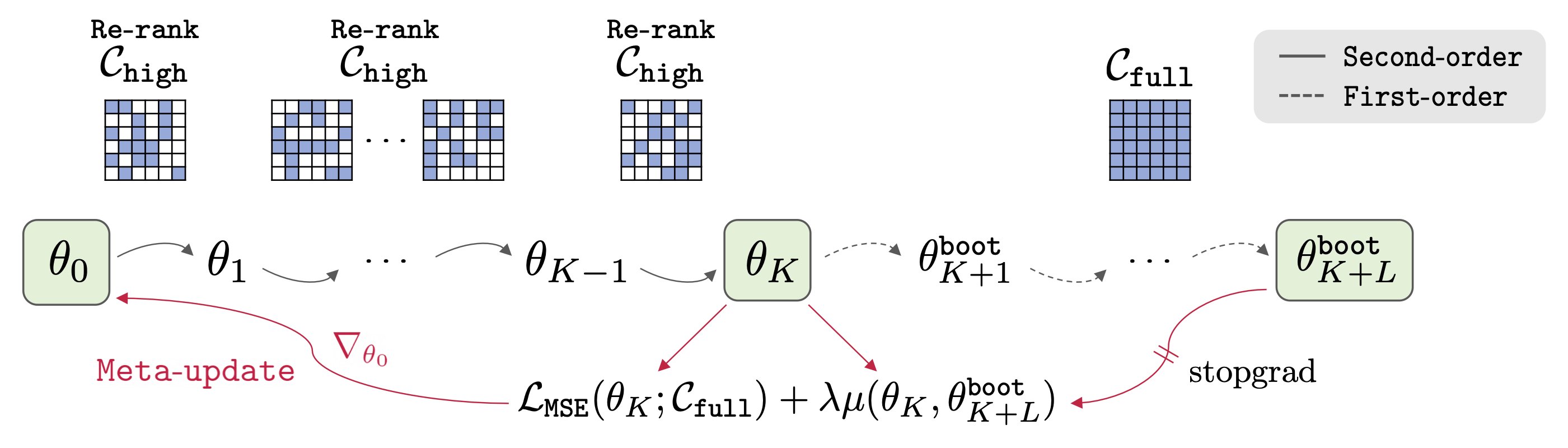 Subin Kim (@subin_kim____) / Twitter